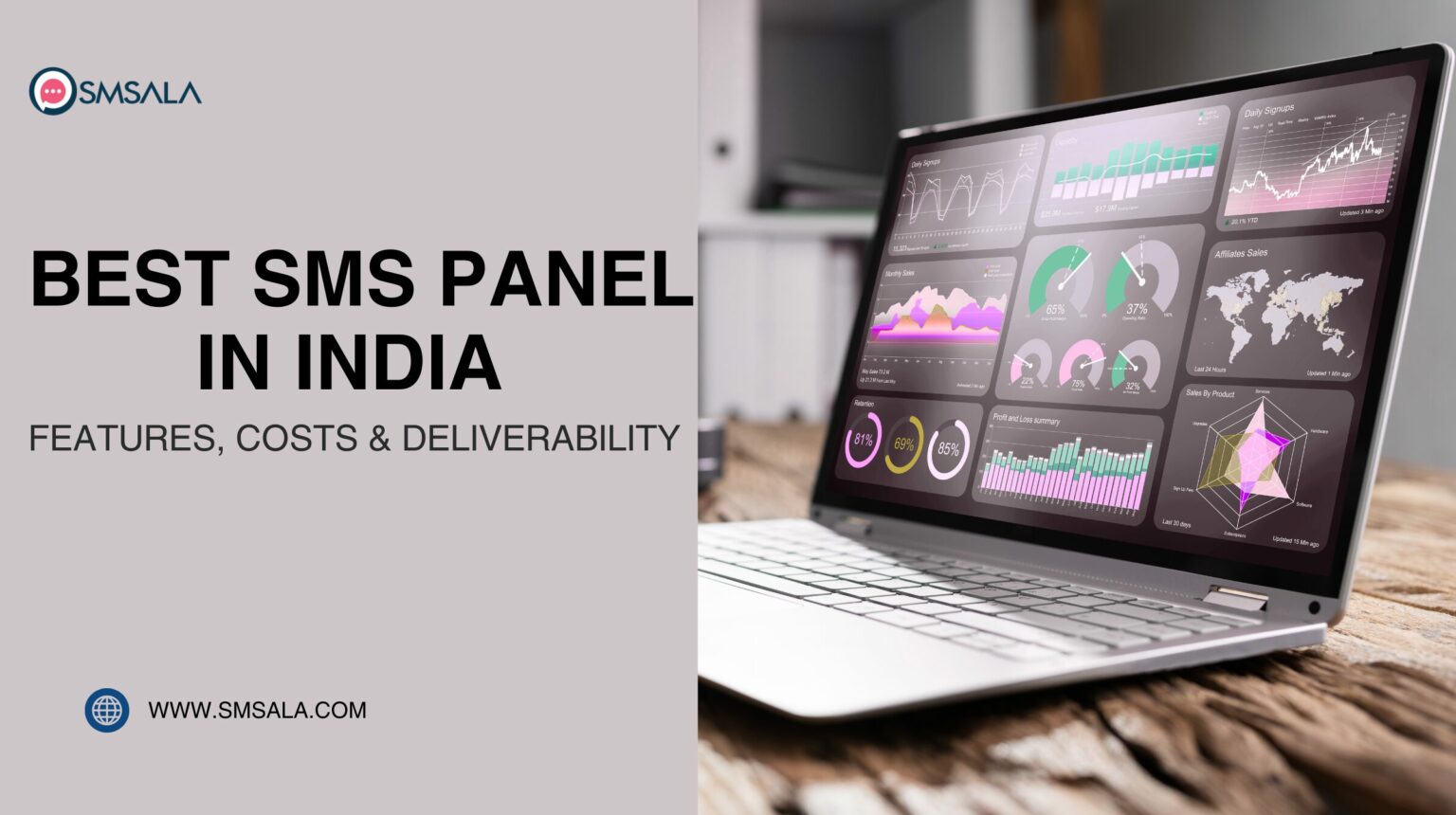 Best SMS Panel in India | Features, Pricing & Case Study